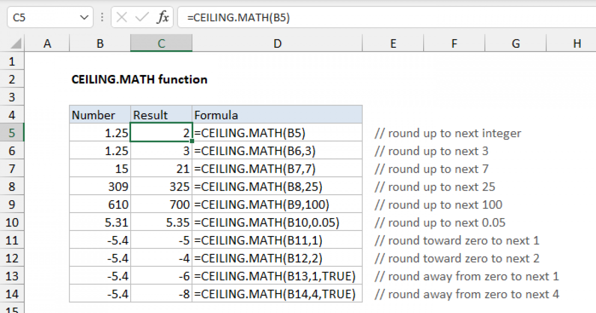 Excel CEILING MATH Function Exceljet